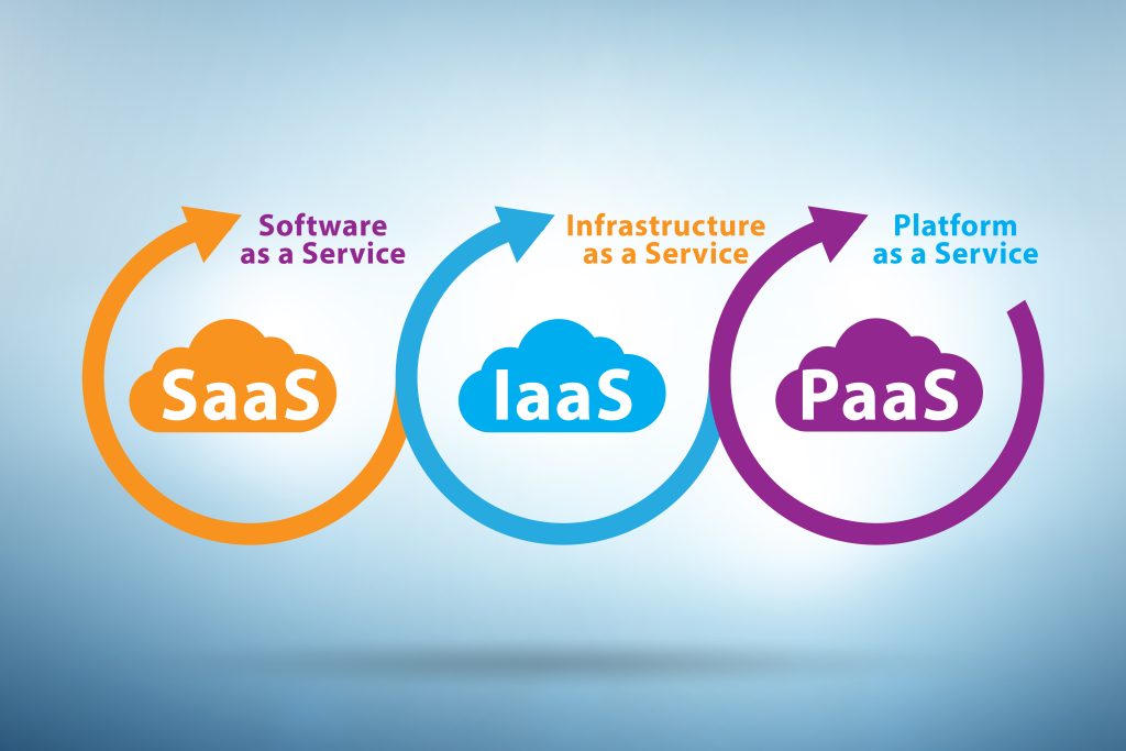 6 Things Business Owners Need to Know About Cloud Services - InnoTek ...